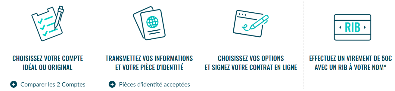 Avis Ma French Bank 2023 : que penser de la néobanque